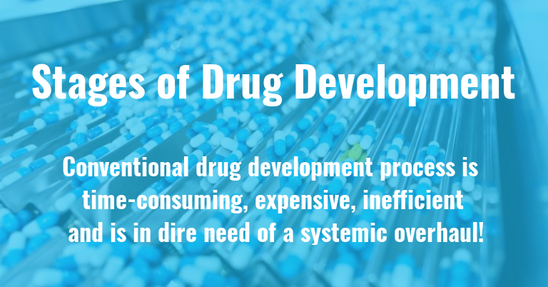 Stages of Drug Development - CytoSolve | Research, Development ...